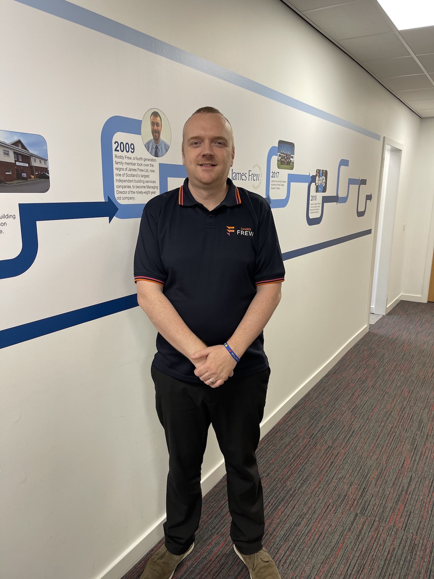 Meet our Team | About James Frew Ltd